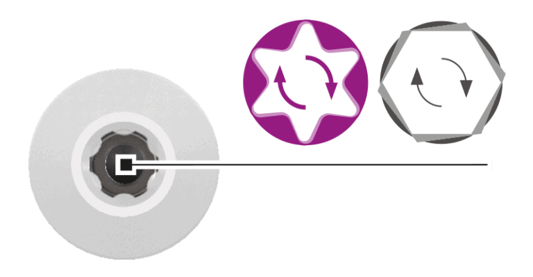 copaSKY - The conical parallel implant